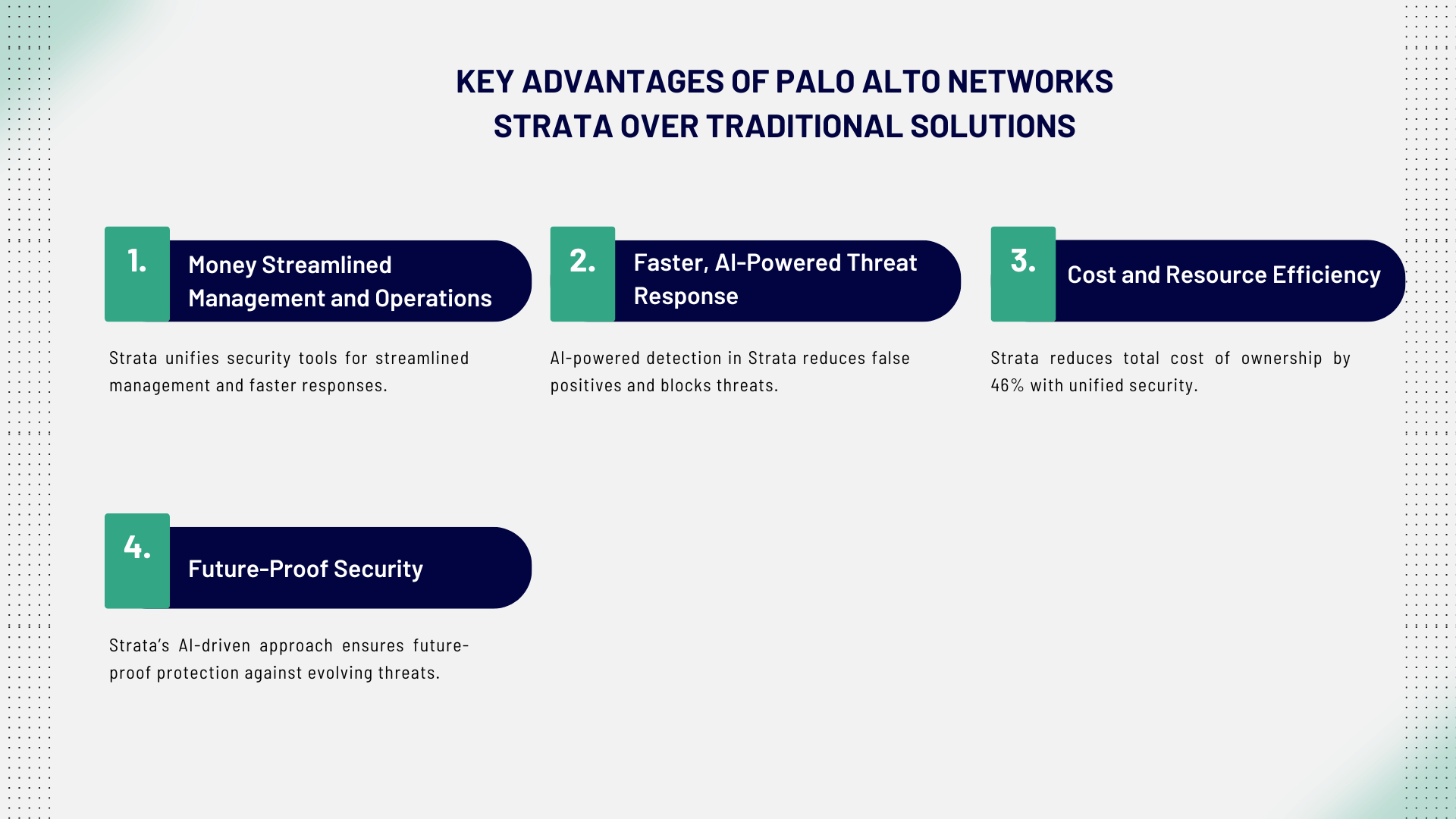 Palo Alto Networks Strata vs. Traditional Security Solutions: Why It’s the Better Choice for ...