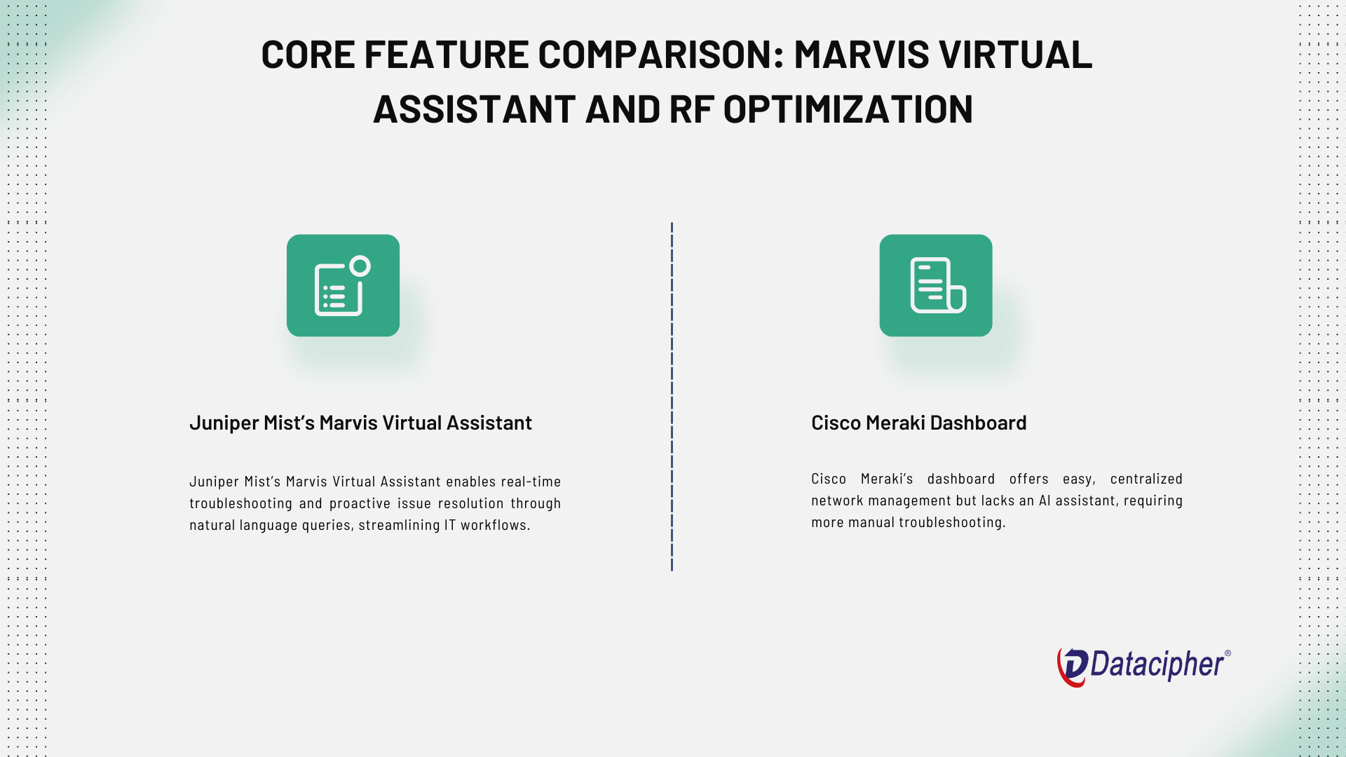 Juniper Mist vs. Cisco Meraki: Choosing the Right AI-Driven Network Solution - Datacipher