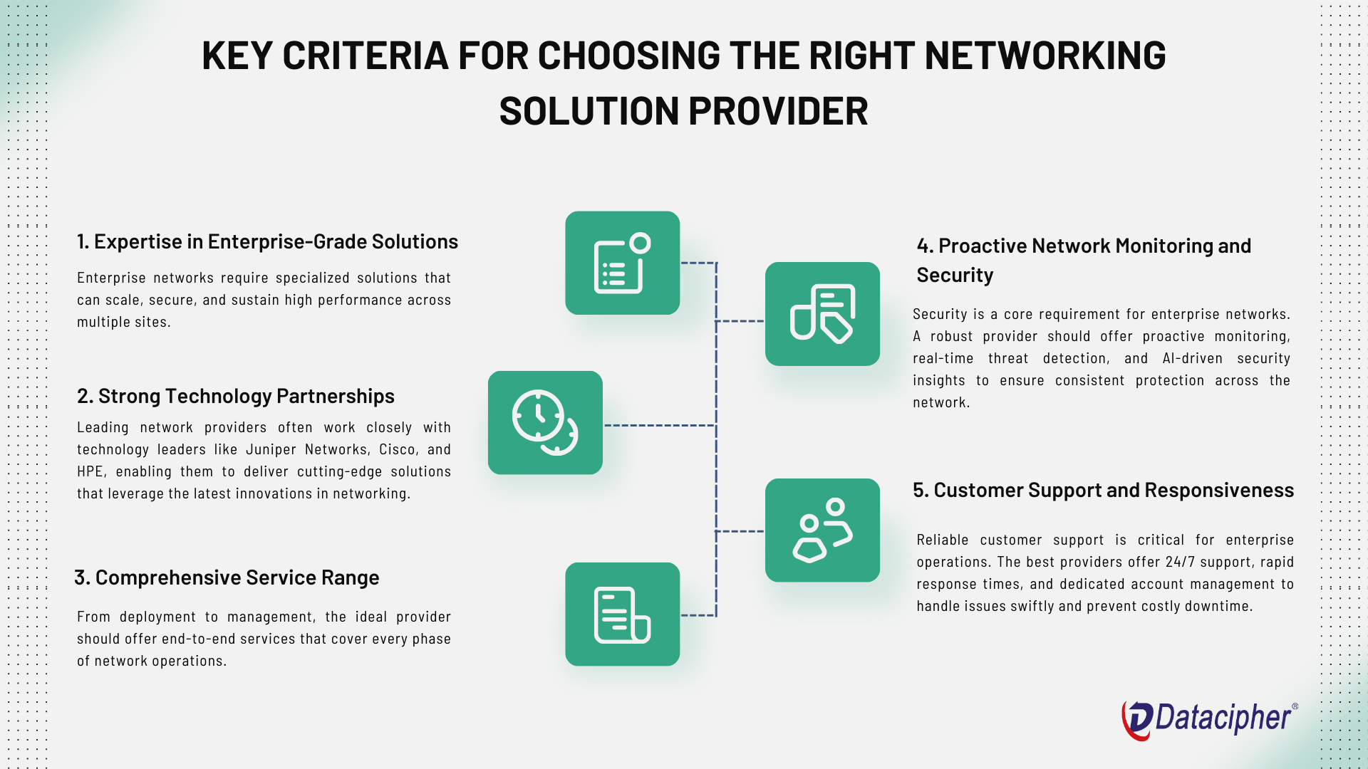 Top 10 Networking Solution Providers in India For Enterprises
