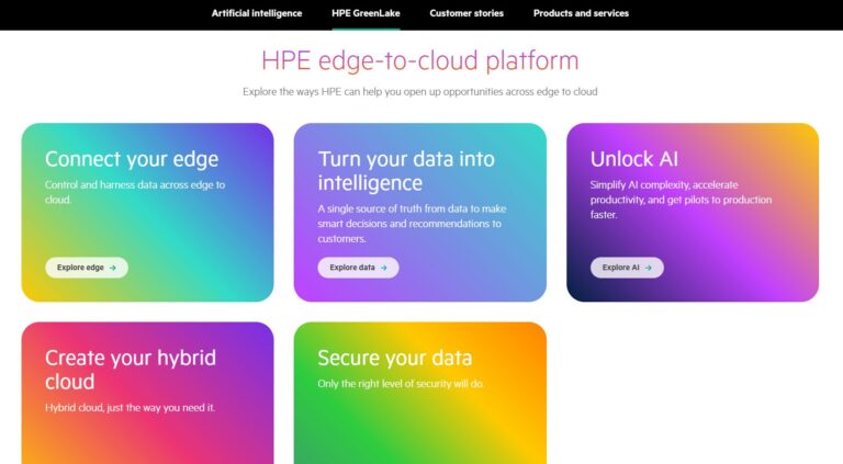 Top 10 Networking Solution Providers in India For Enterprises