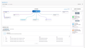 Choosing Juniper Mist for AI-Driven Network Management: A Comprehensive ...