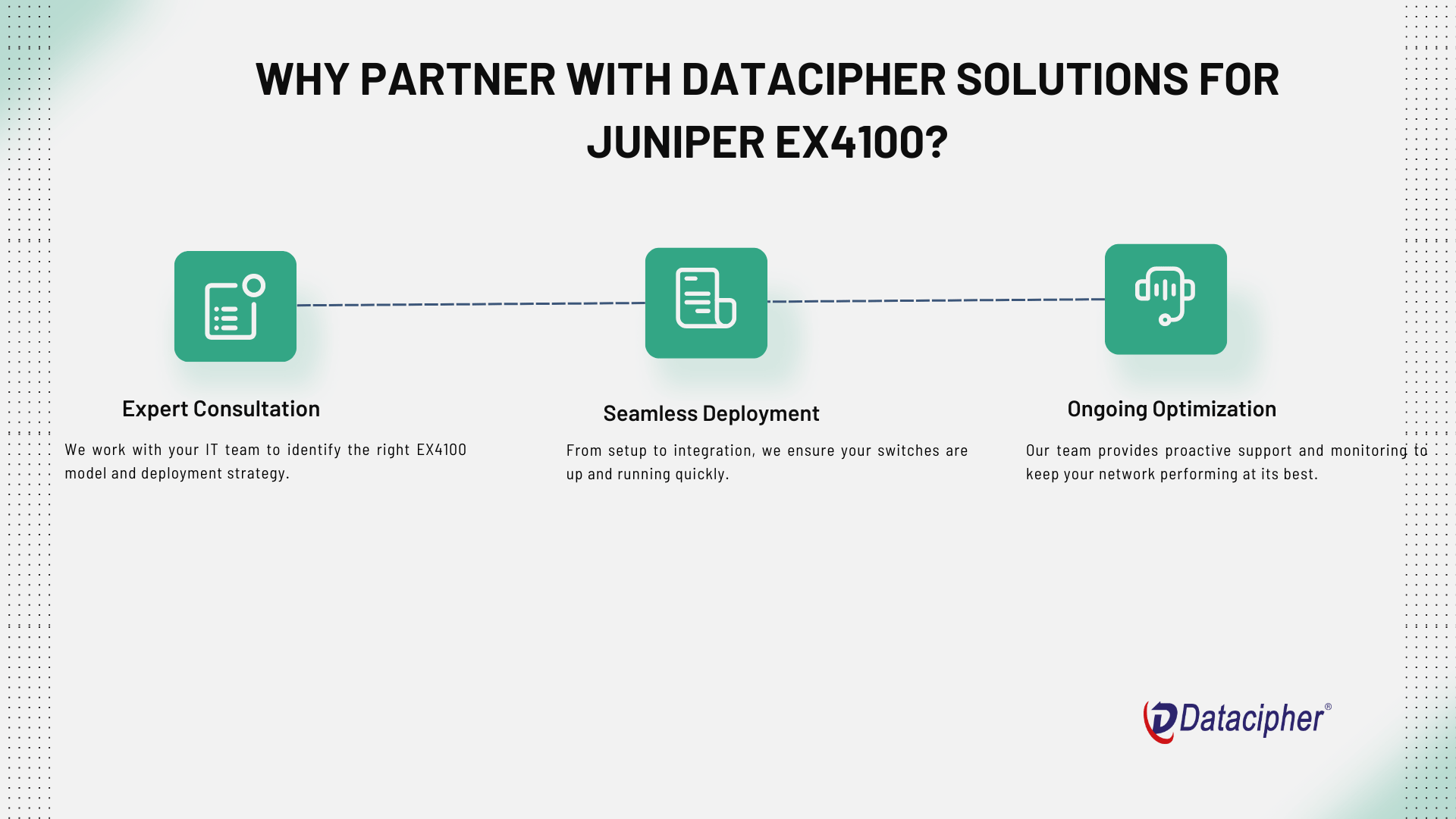 Juniper EX4100: A Complete Guide to Models, Features, and Business Benefits - Datacipher