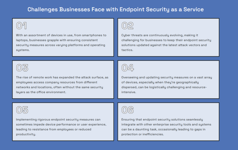 Top 7 EDR Solutions: Compare the Best Endpoint Detection Tools