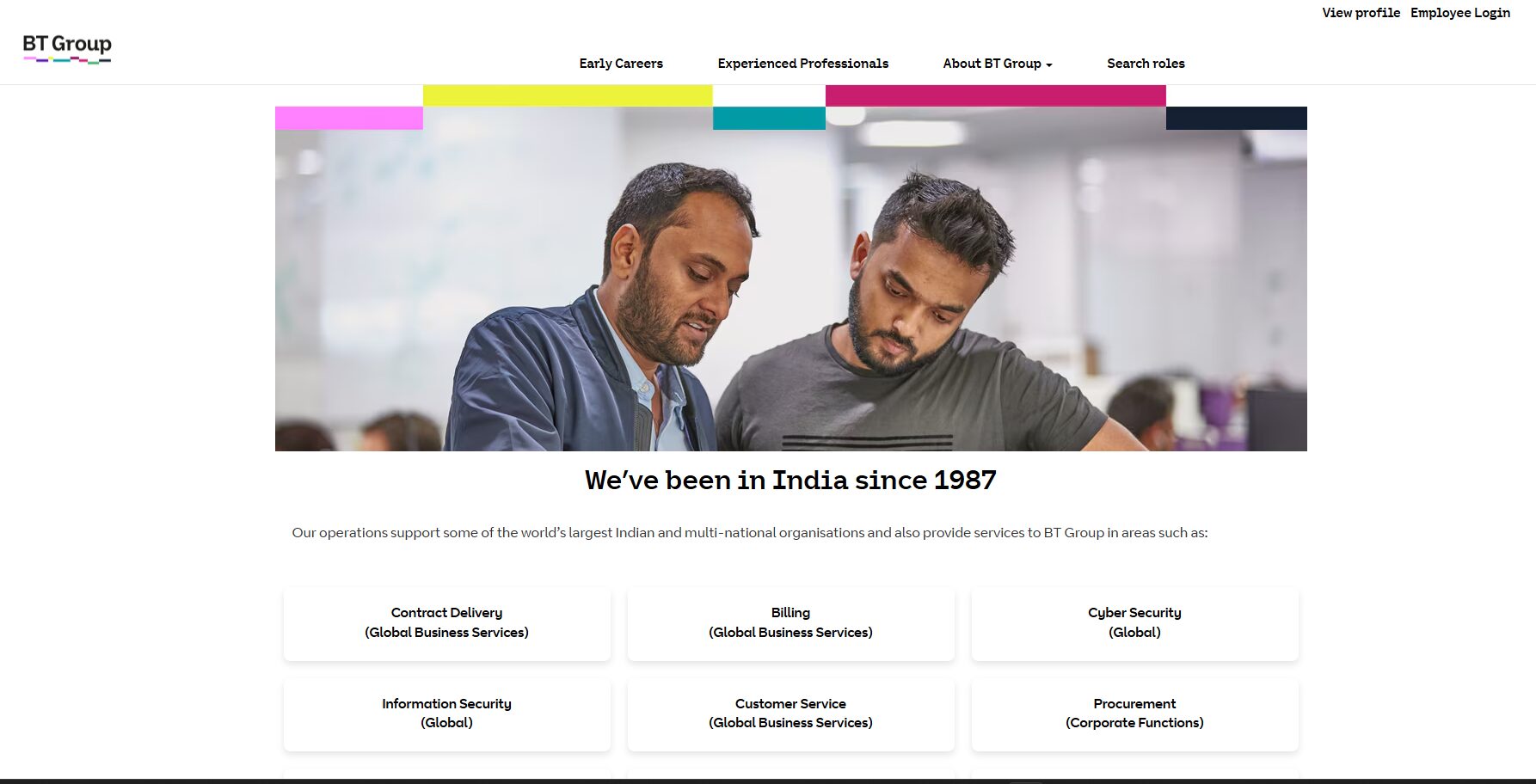 Top 8 Juniper Partners in India: Delivering AI-Driven Networking and ...