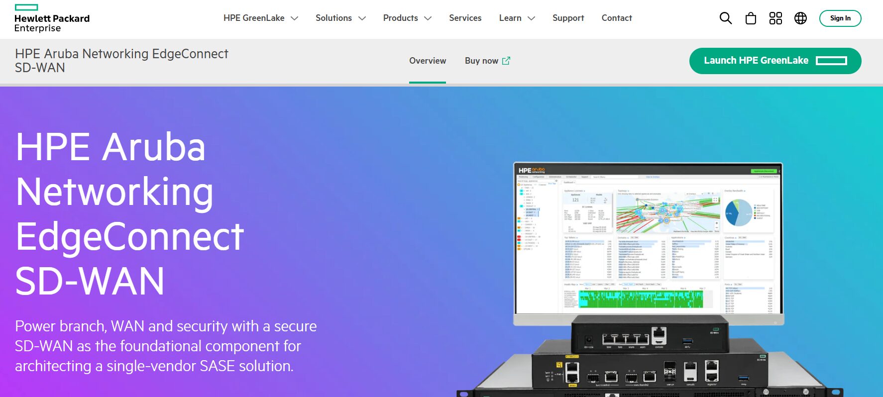 2025 Buyer’s Guide to Top SD-WAN Solutions for Modern Enterprises