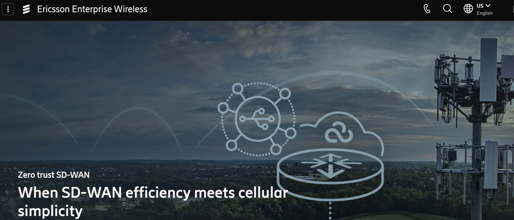 2025 Buyer S Guide To Top Sd Wan Solutions For Modern Enterprises